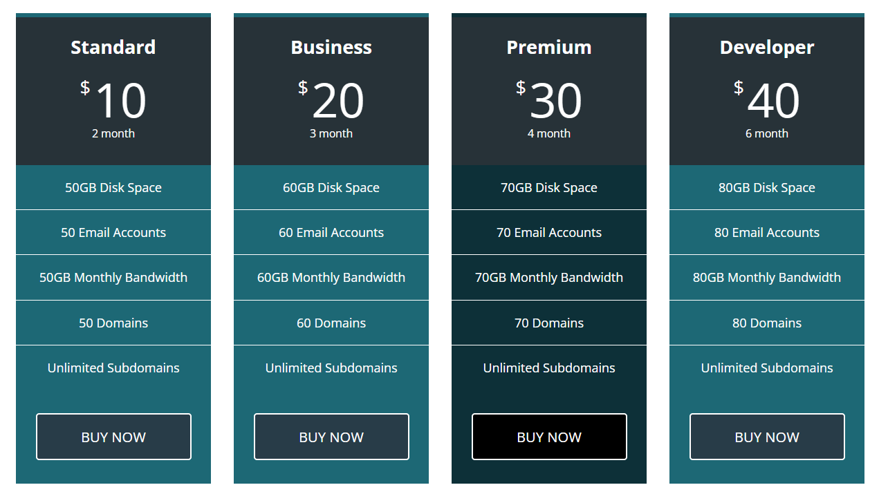 7 Best Pricing Table Plugins for WordPress (Compared)