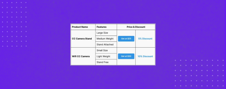 How To Merge Table Cells In Wordpress