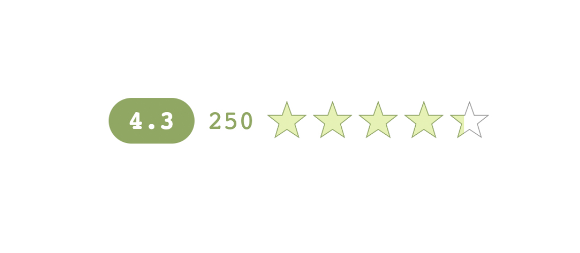 7 Best Star Rating Plugins for WordPress (2025)