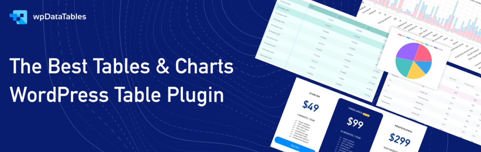 7 Best WordPress Chart and Graph Plugins to Visualize Data Like a Pro