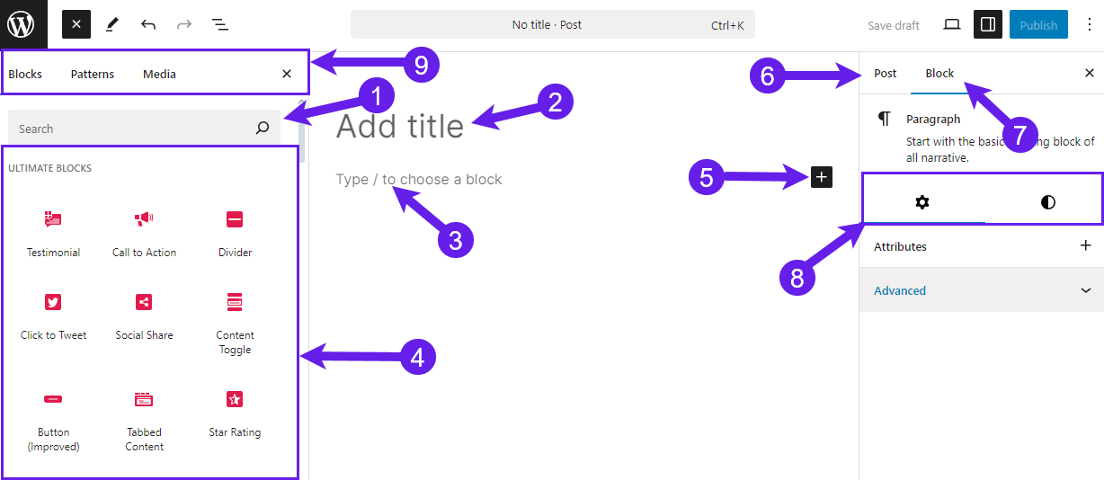 How To Use The Wordpress Block Editor A Beginners Guide 9356