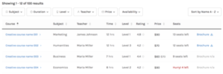 7+ Best WooCommerce Product Display Plugins (Free & Paid)