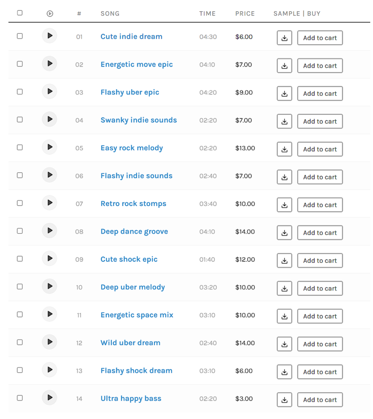 7 Best Woocommerce Product Display Plugins Free And Paid