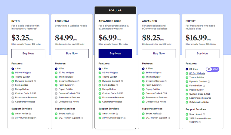 15 Best Pricing Table Examples for Your Inspiration