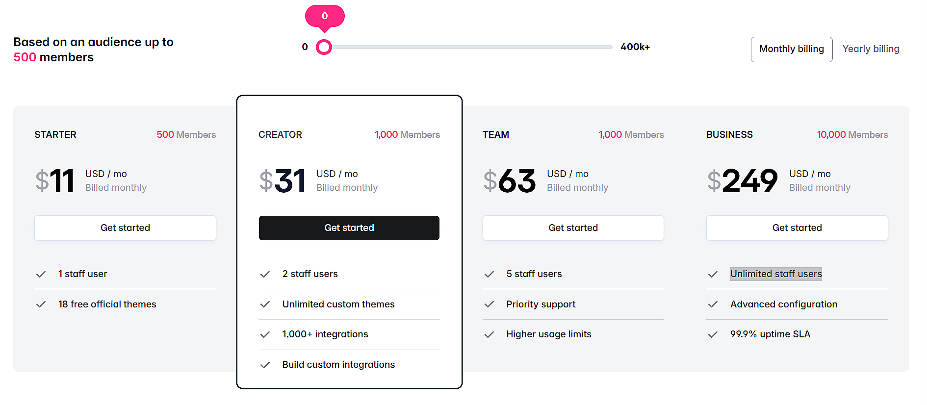 15 Best Pricing Table Examples for Your Inspiration