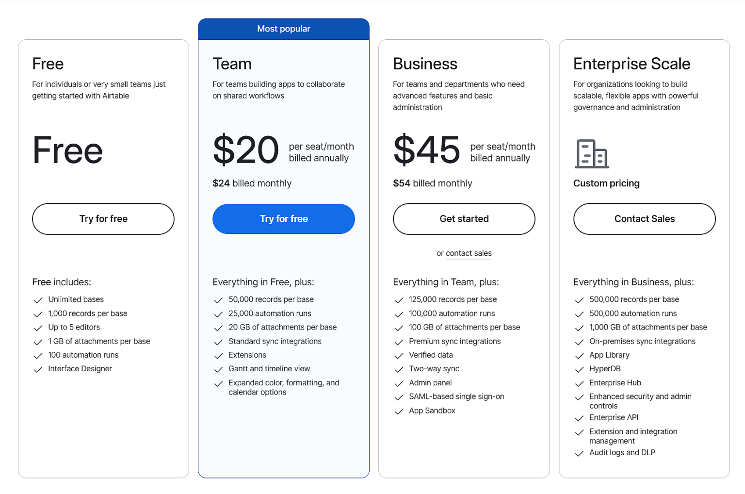15 Best Pricing Table Examples for Your Inspiration