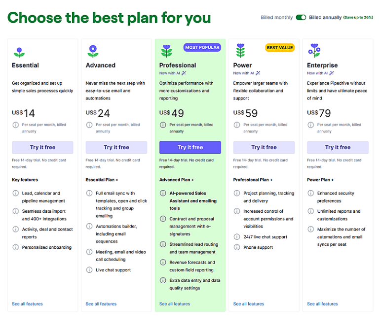 15 Best Pricing Table Examples for Your Inspiration