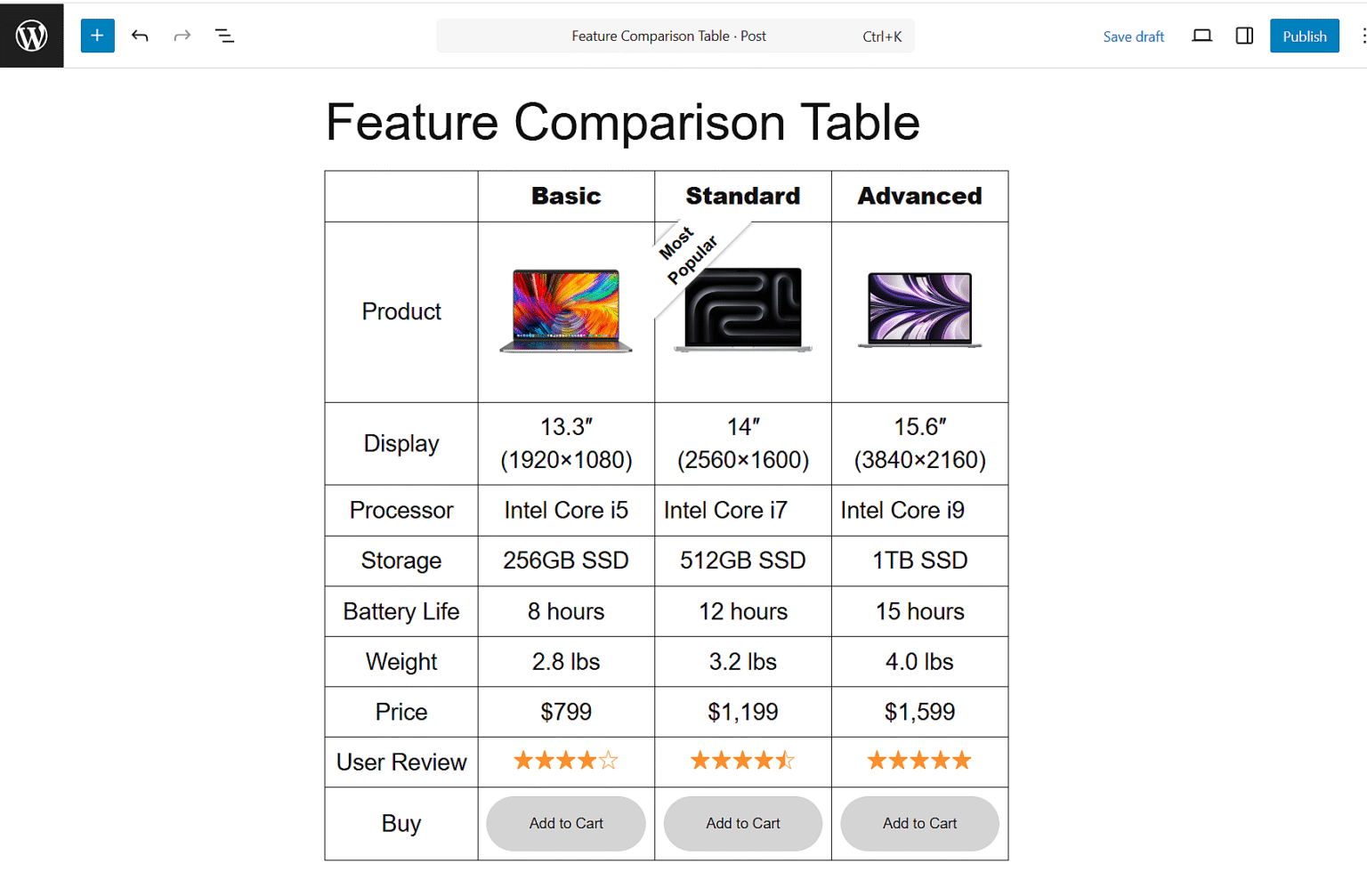 Cómo crear una tabla comparativa de funciones en WordPress