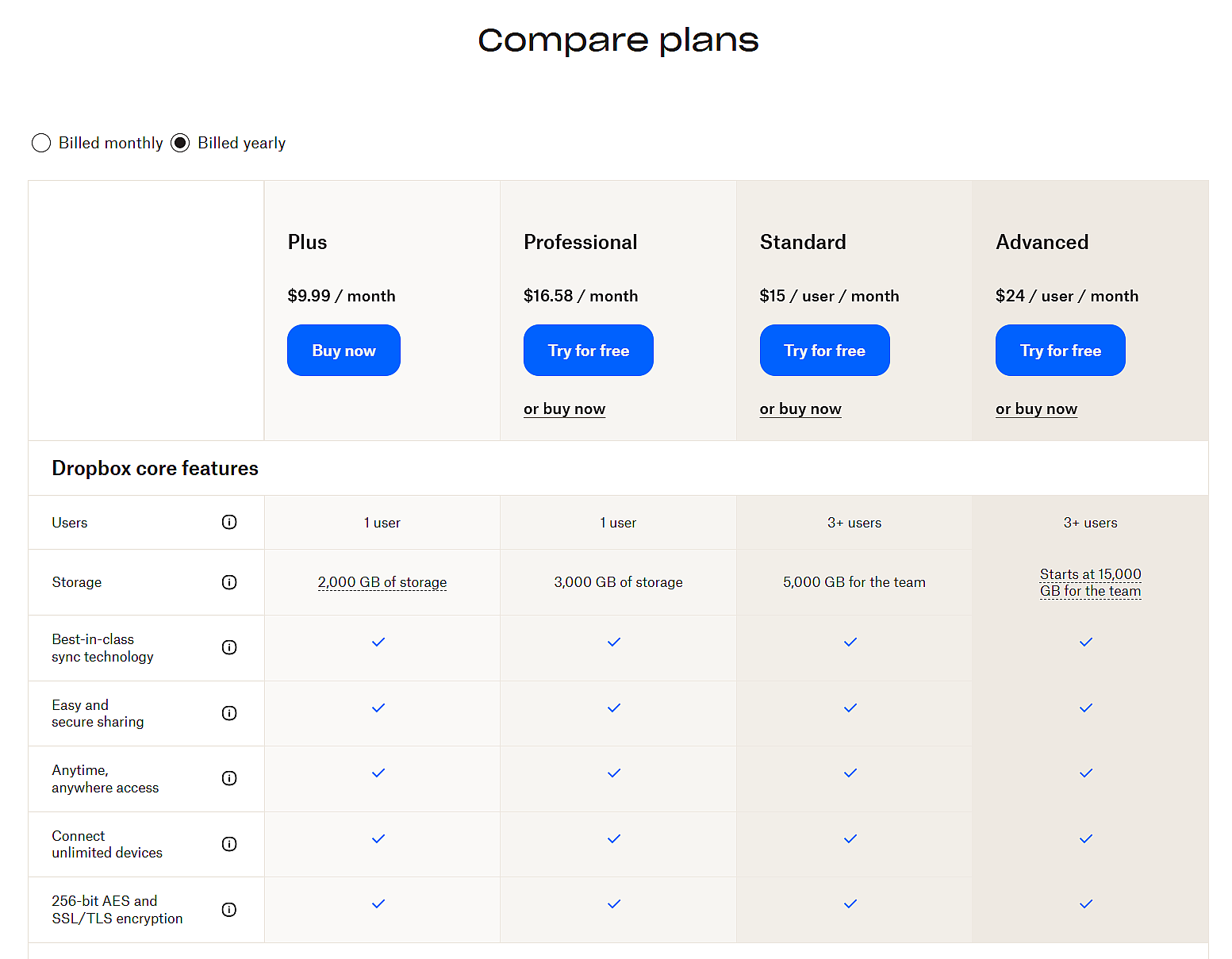Product And Feature Comparison Table Examples That Work