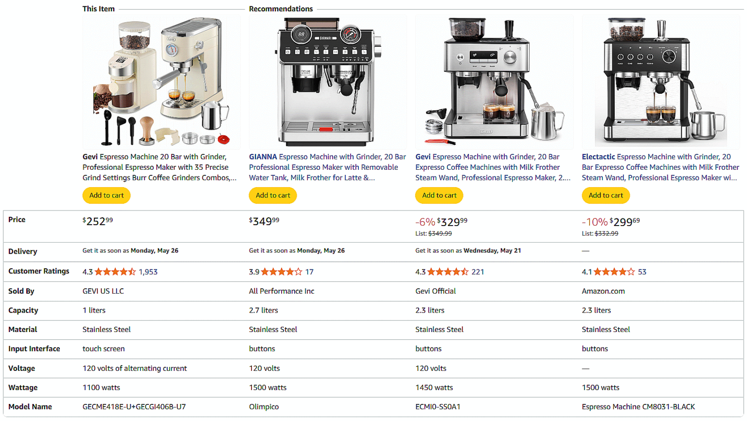 Product & Feature Comparison Table Examples That Work