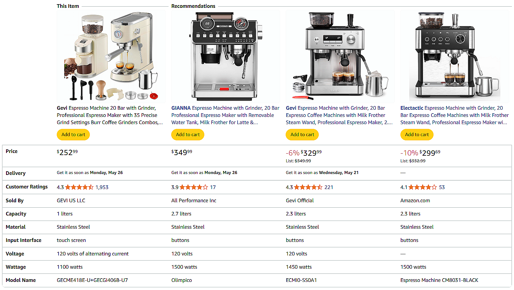 Product & Feature Comparison Table Examples That Work
