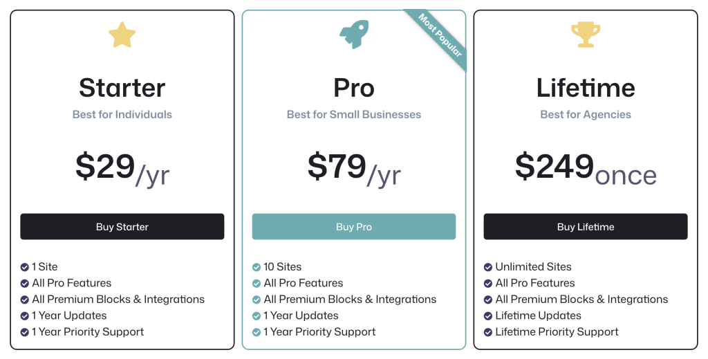 Modern Pricing Table (3 Columns) Tableberg