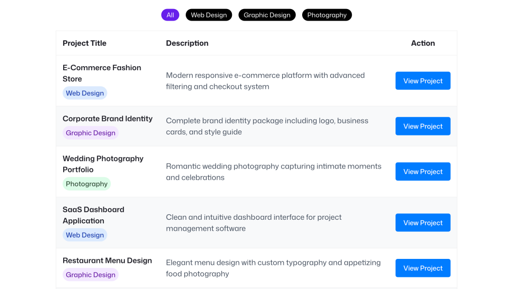 Filterable Portfolio Projects Table | WordPress Table Pattern