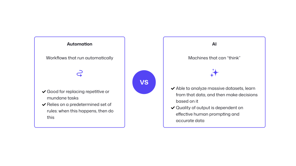 Versus Comparison Table | WordPress Table Pattern